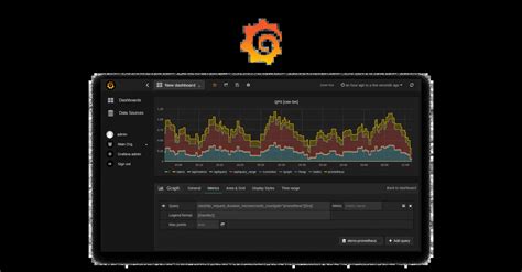 How To Set Up Prometheus Grafana Loki Tempo And Mimir Lgtm Stack On Kubernetes