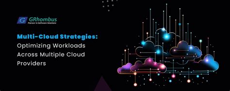 Multi Cloud Strategies Optimizing Workloads Across Multiple Cloud