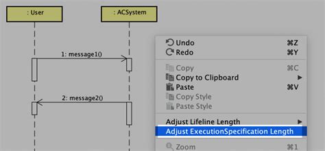 Uml Sequence Diagram In Astah Professional And Astah Uml