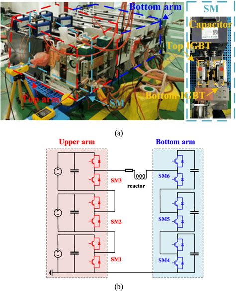Figure 13 From Igbt Junction Temperature Estimation Using A Dynamic Tsep Independent Of Wire