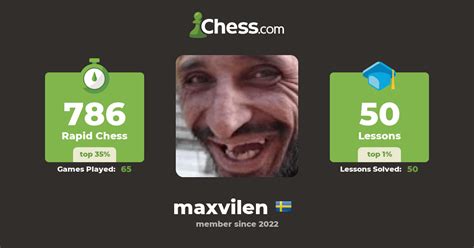 Max Vilén Maxvilen Chess Profile
