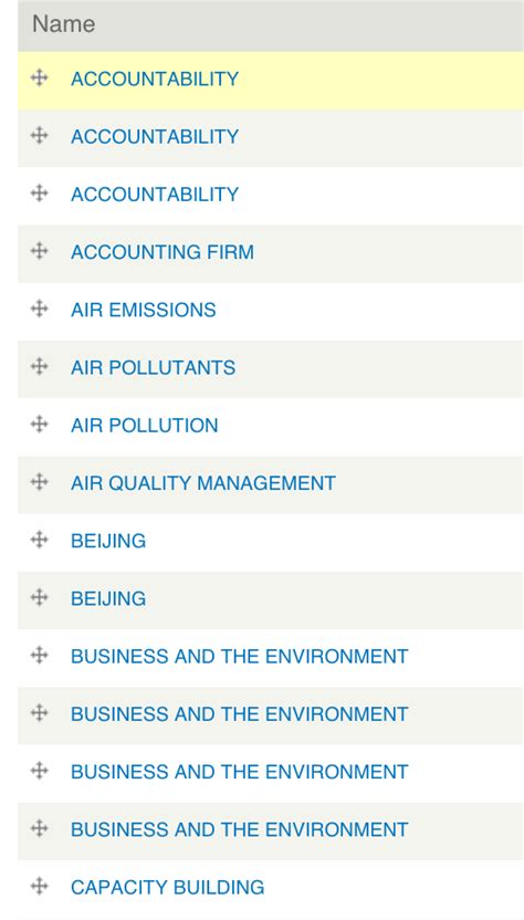 7 Migration Bringing In Duplicate Taxonomy Terms Drupal Answers