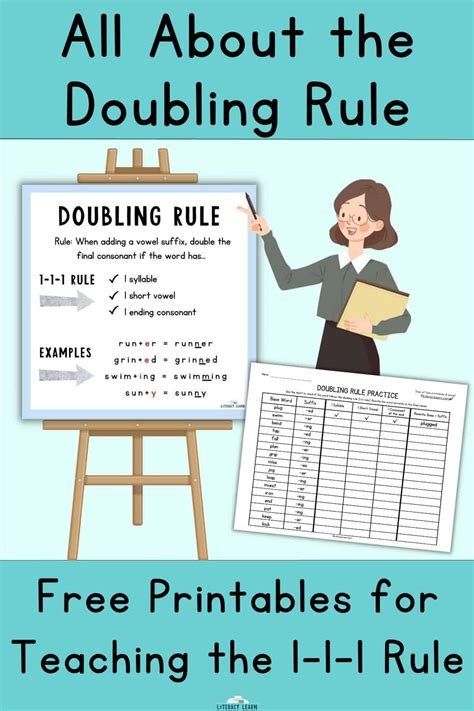 Doubling Rule Free Printables For Teaching Spelling Literacy Learn