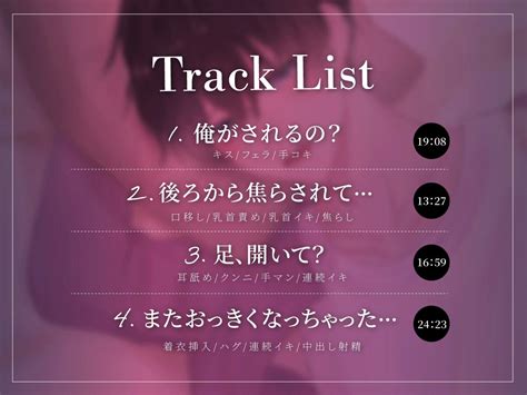 絶倫わんこ系彼氏を襲ってみた結果…ドmなあえぎ声からの受け×攻め逆転sex [blue Syrup] Dlsite がるまに