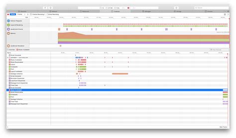 What To Expect In Gt 20 And How It Will Help You Create Your Game Ui