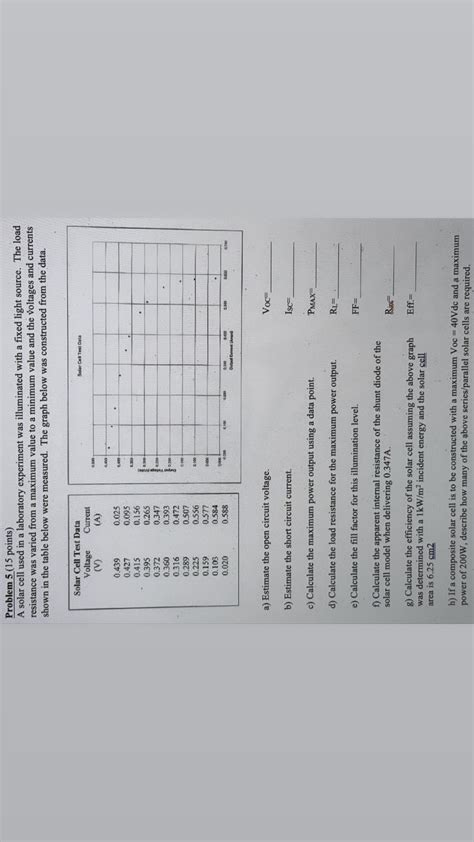 Solved Problem Points A Solar Cell Used In A Chegg Com