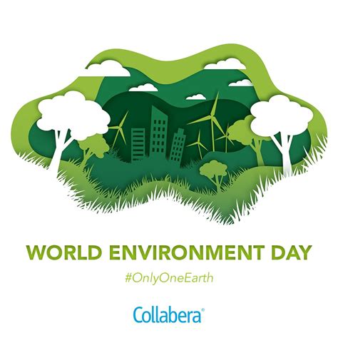 Collabera Digital On Linkedin Onlyoneearth Collabera Engineeringthenext Digitalengineering…