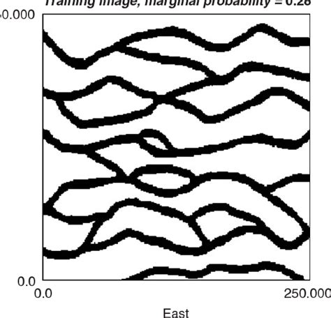 Figure 2 From Using The Snesim Program For Multiple Point Statistical