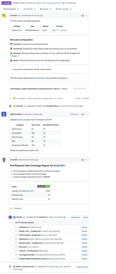 Github Hongbo Miao Hongbo Miao Making Magic Happen