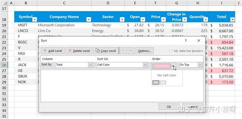 界面控件devexpress Wpf 2024产品路线图预览（二） 知乎