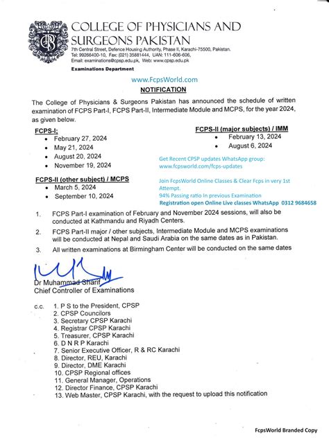 How To Apply Fcps Fcpsworld Lectures Past Papers Syllabus Fcps Mdms