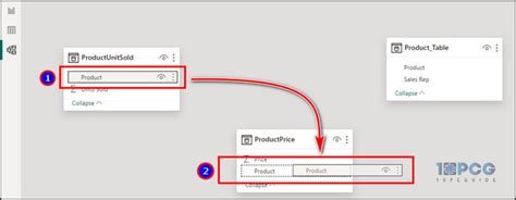 Fixed Power Bi Auto Detect Relationships Not Working