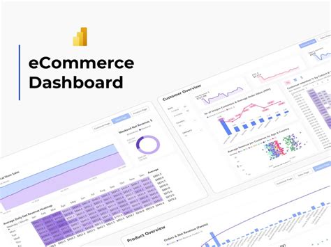 Ecommerce Power Bi Dashboard Template Etsy