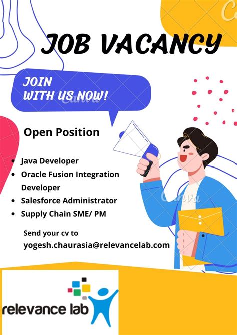 Connections Javafullstackdeveloper Javadeveloper Corejava Hibernate Yogesh Chaurasia