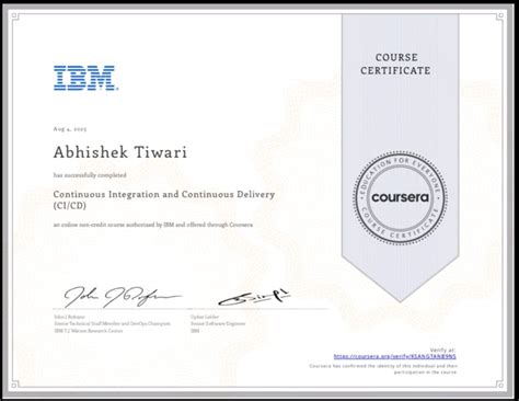 Cicd Devops Automation Pipeline Abhishek Tiwari