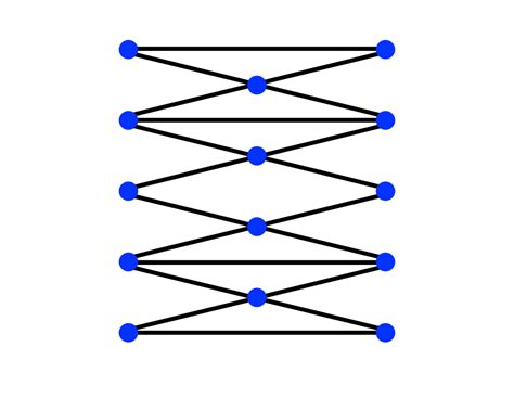 Algorithm Repository