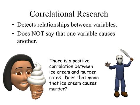 PPT Psychological Research Methods PowerPoint Presentation Free Download ID 5796143