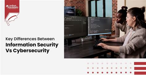 50 Types Of Cyberattacks You Should Know About In 2025