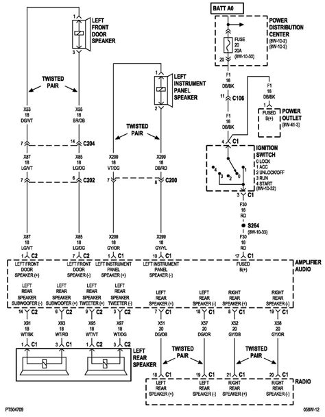 Understanding The Wiring Diagram For The 2005 Chrysler 300 Starter