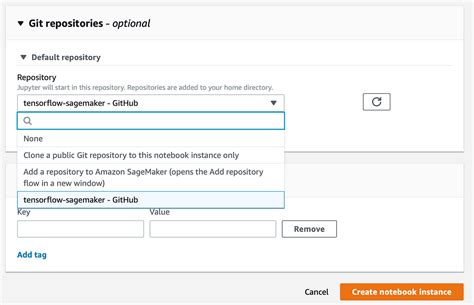 How To Deploy Tensorflow Models On Sagemaker By Harry Moreno The Biased Outliers Medium