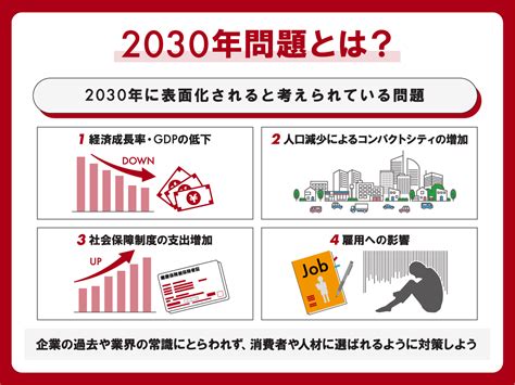 ケアレスミスが多いときの6つの具体策 原因や発生パターンも分析 ツギノジダイ