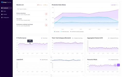 Feature Monitoring For Real Time Machine Learning