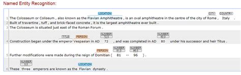 Results Of Automatic Named Entity Recognition Process Example Download Scientific Diagram