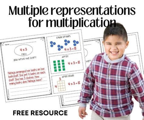 Multiple Representations For Multiplication Math Coachs Corner