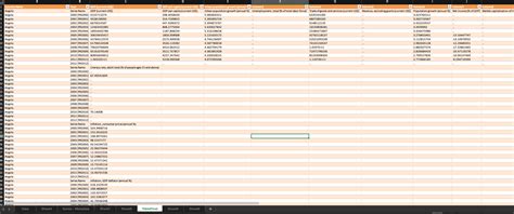 Turn One Large Column Into Many Smaller Columns Microsoft Community Hub