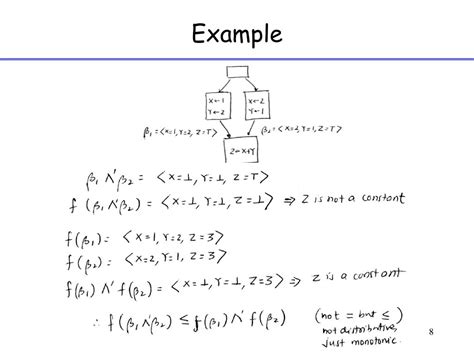 Ppt Cs 201 Compiler Construction Powerpoint Presentation Free Download Id3198500
