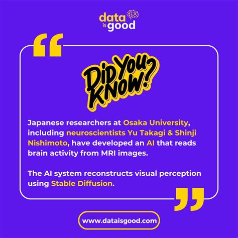 Dataisgood On Linkedin Dataisgood Ai Data Didyouknow Aihe