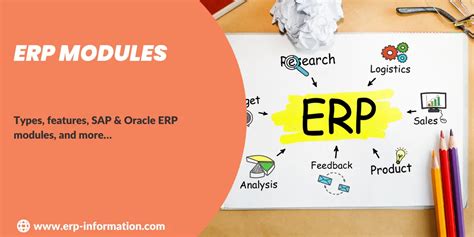 Erp Modules Types Features Categories And Examples