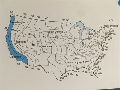 AP Flashcards Quizlet