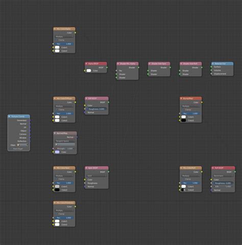Export Simple Cycles Material Doesnt Work Basics And Interface Blender Artists Community
