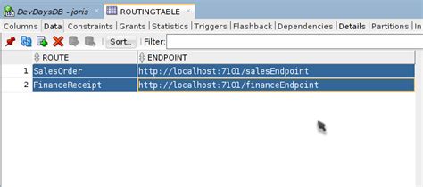Dynamic Endpoint In Oracle Service Bus 12c Based On Values In A