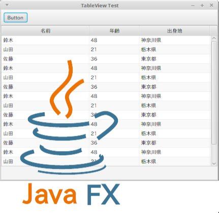 JavaFXでテーブルTableViewを使う 非IT企業に勤める中年サラリーマンのIT日記