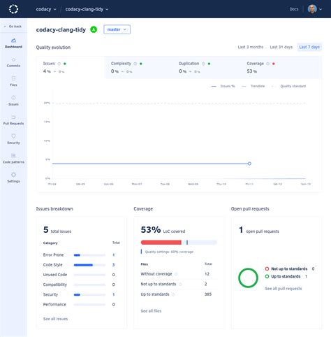 Getting Started With Codacy Codacy Docs