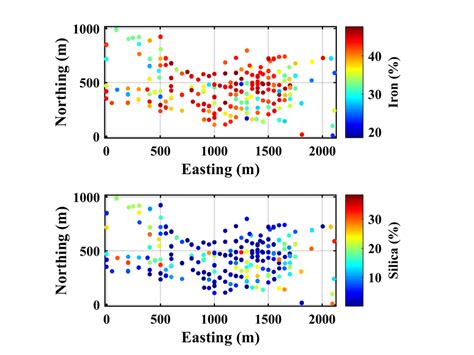 Location Map Of The Iron Dataset Showing The Spatial Distribution Of Download Scientific