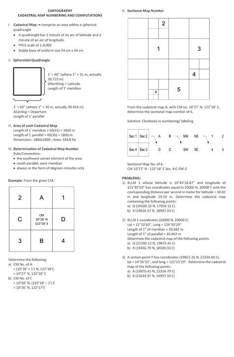 Cadastral Map Naming Cartography Cadastral Map Numbering And