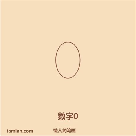 如何用懶方法畫櫻桃小丸子的爺爺 每日頭條