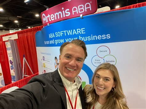 Abai Bcba Practicemanagement Datacollection Katherine Jester Ms