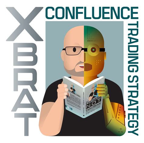 Confluence Day Trading Bundle