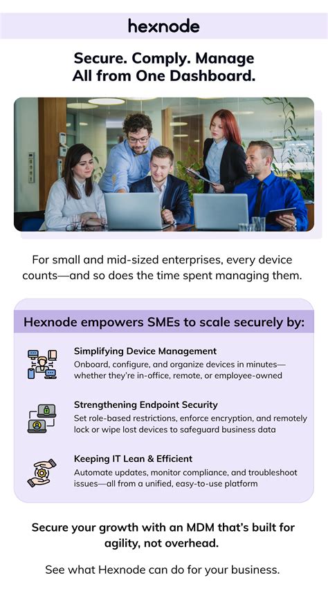 Multiplatform Poster