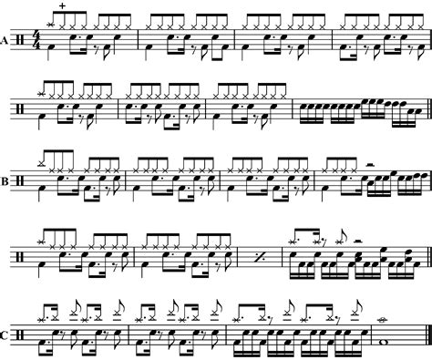 Syncopation Basics A Sixteenth Note Example