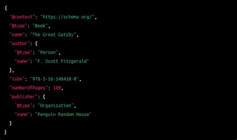 What Is Schema Markup Beginner S Guide To Structured Data