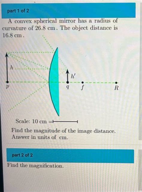 Solved A Convex Spherical Mirror Has A Radius Of Curvature