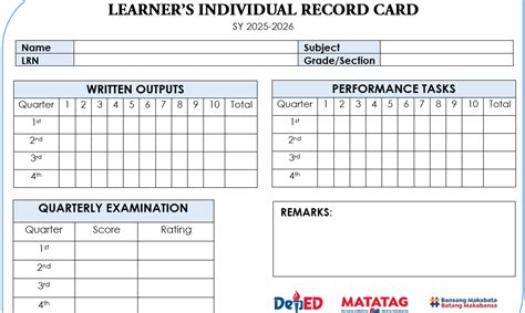 Learners Individual Record Card Word Format Free Download Deped Click