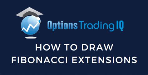 How To Draw Fibonacci Extensions How To Use Them