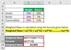 Weighted Mean Formula Calculator Excel Template