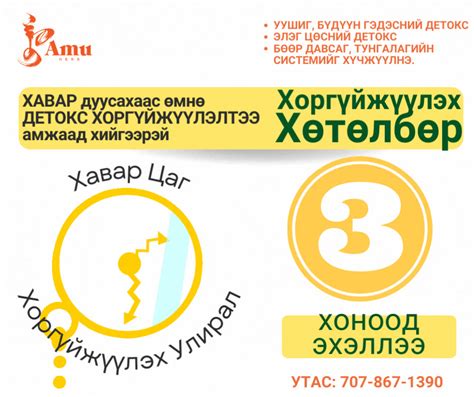 Amu Usa Хаврын улирлын онцлог нь бие махбодид өвлийн Facebook